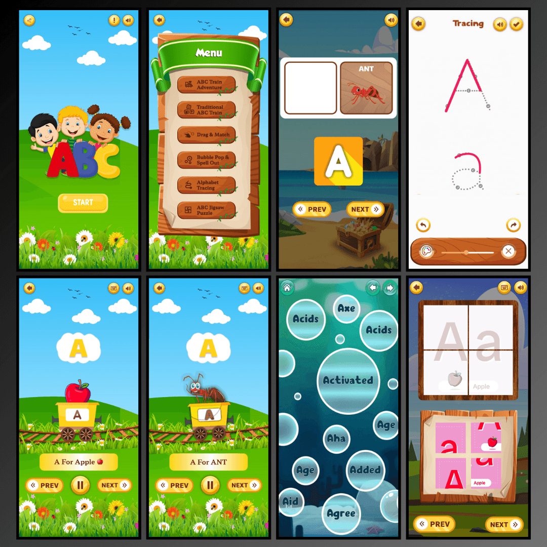 Kinder ABC - Toddler Learning Game! | Kerala’s Premium Business Community